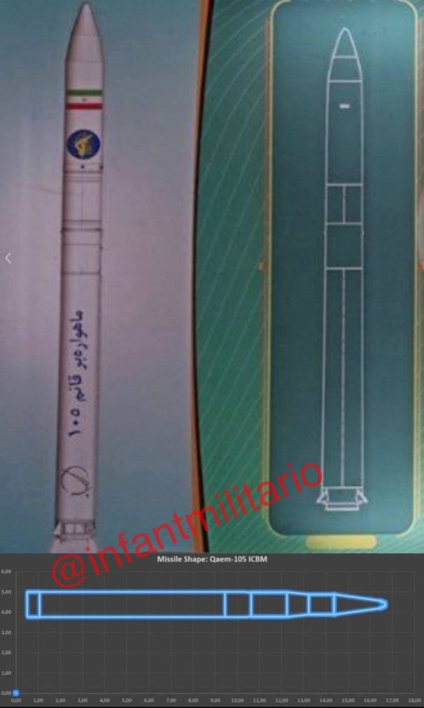 Иран представил свою новую ракету-носитель Qaem-105 - Подоляка